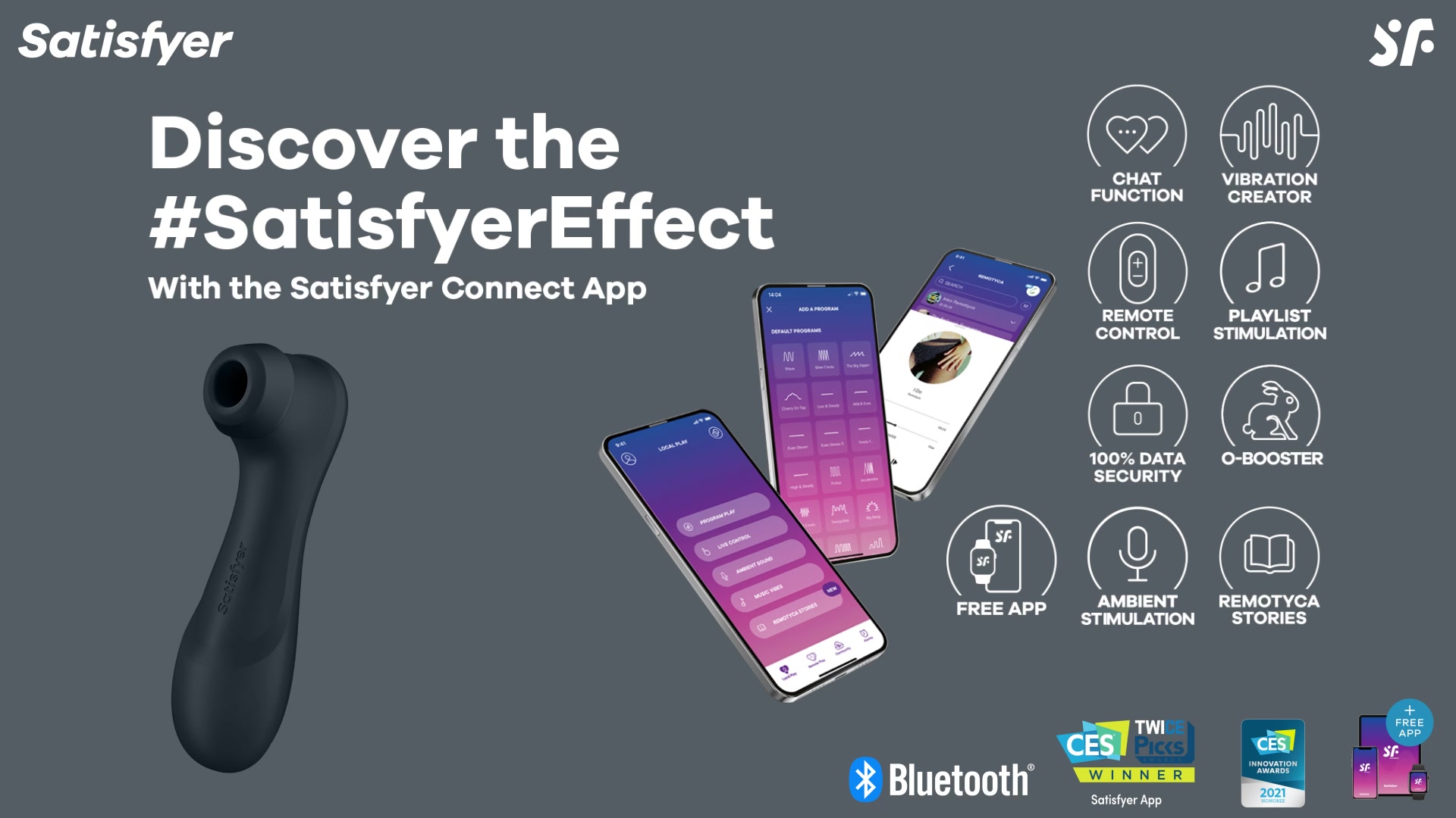 Satisfyer Pro 2 Generation 3 with Liquid Air Technology Vibration and ...